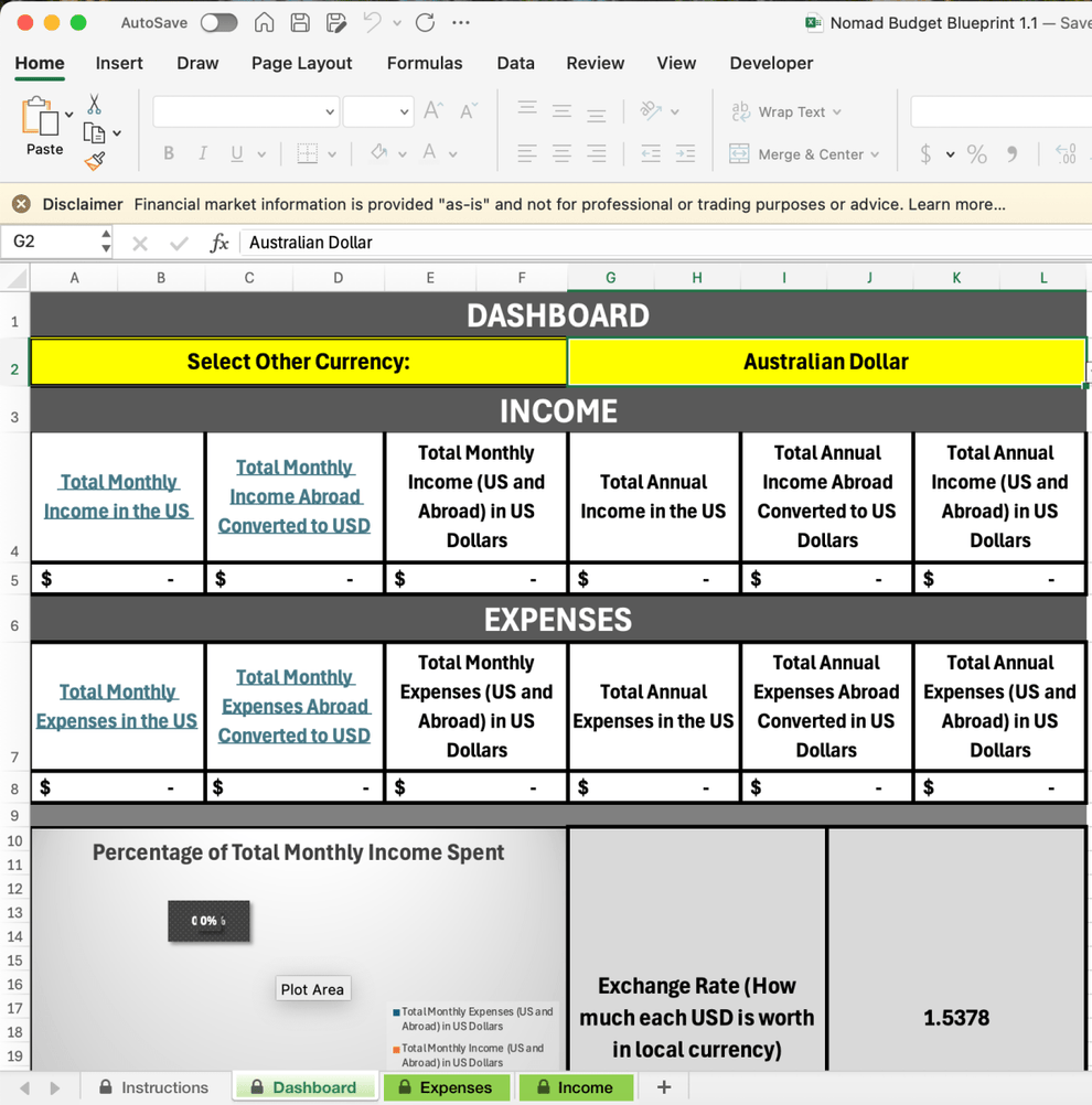Nomad Budget Blueprint - Cosas y Punto